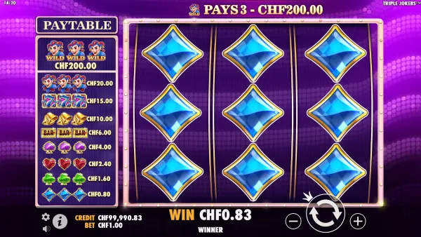 Triple Jokers| Play Demo For Free | No Download | Swiss4win